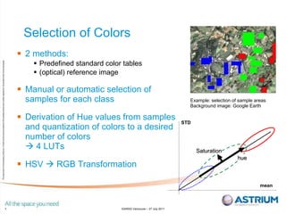 Integration of Colorized Single-Pol SAR Data Into Optical Image Mosaics.ppt