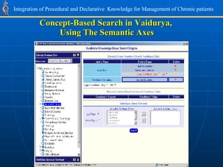 Integration Of Declarative and Procedural Knowledge for The Management ...