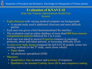 Integration Of Declarative and Procedural Knowledge for The Management ...