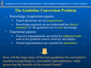 Integration Of Declarative and Procedural Knowledge for The Management ...