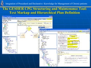 Integration Of Declarative and Procedural Knowledge for The Management ...