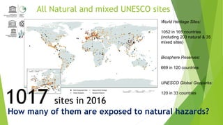Integration of eco-DRR at natural UNESCO sites, Soichiro YASUKAWA | PPTX