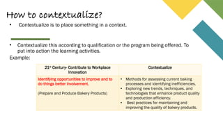 the I21st-Century integration-Skills-in-cbc.pptx