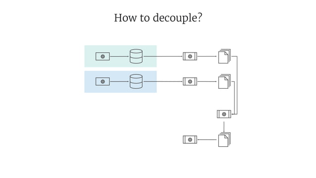Integration Patterns for Big Data Applications | PPT