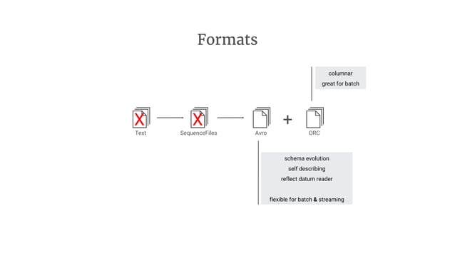 Integration Patterns for Big Data Applications | PPT