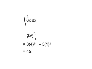 Integration with limits | PPT