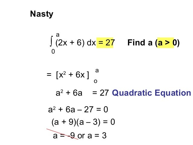 Integration with limits