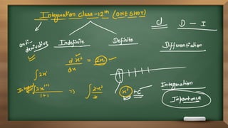 Integration Notes.pdf