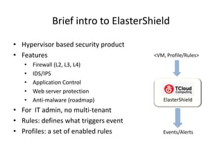 Integrate 3rd party security solution into CloudStack | PPT