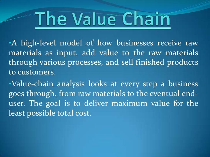 Integration and value chain