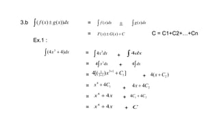 Integration antiderivatives (indefinite integrals) | PPT