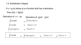 Integration antiderivatives (indefinite integrals) | PPT