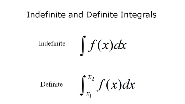Integration antiderivatives (indefinite integrals) | PPT