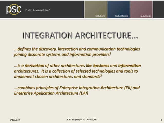 Integration Architecture Agile Enterprise Cag2010a | PPTX