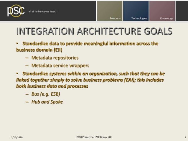 Integration Architecture Agile Enterprise Cag2010a | PPTX