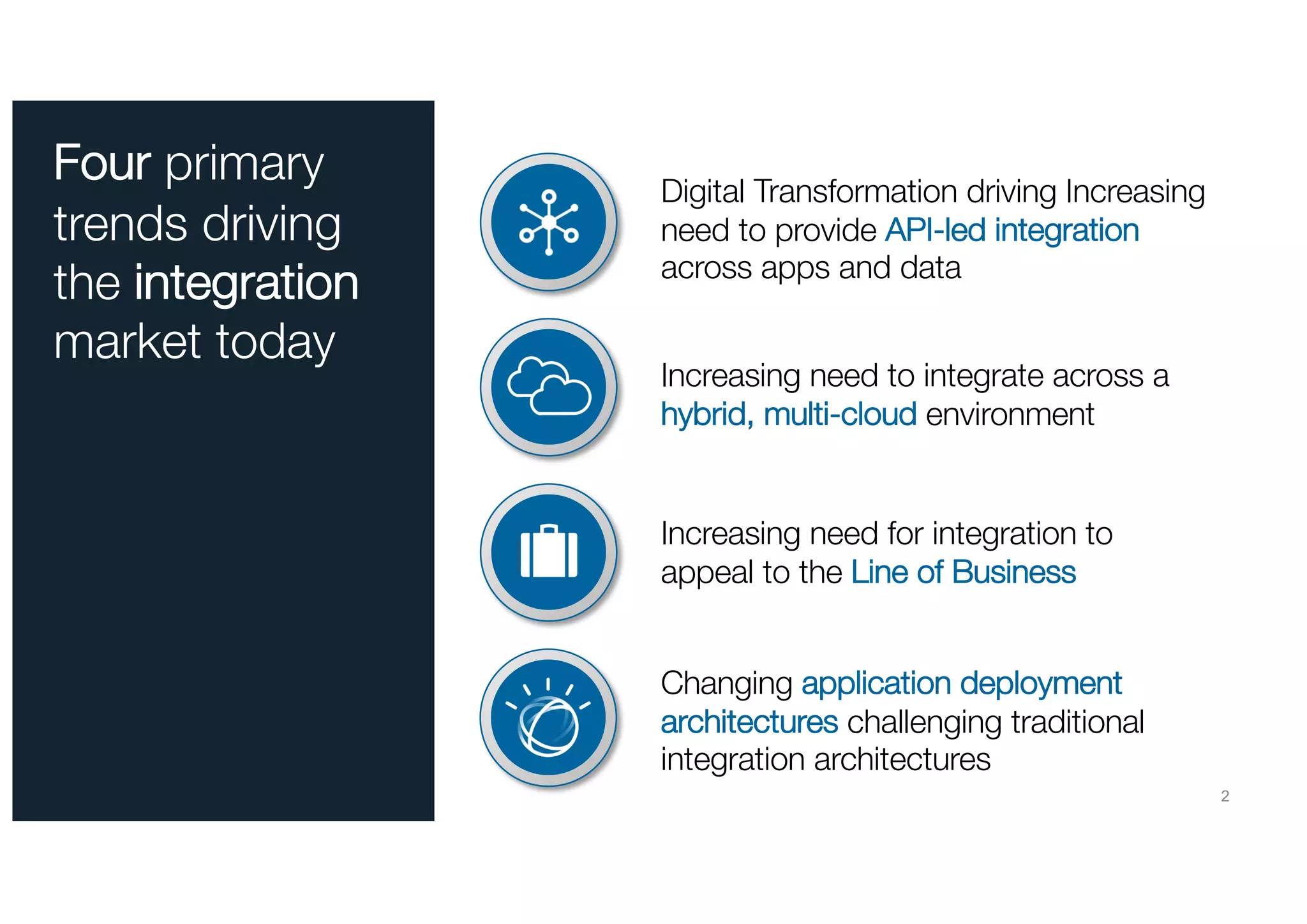 Multi-cloud integration architecture | PPT