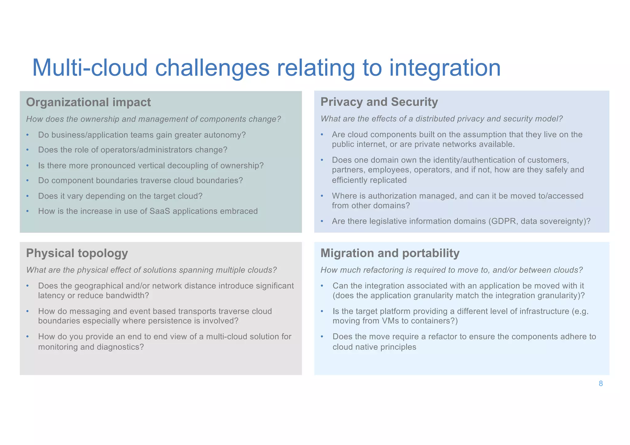 Multi-cloud integration architecture | PPT