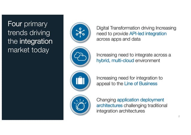Multi-cloud integration architecture | PPT