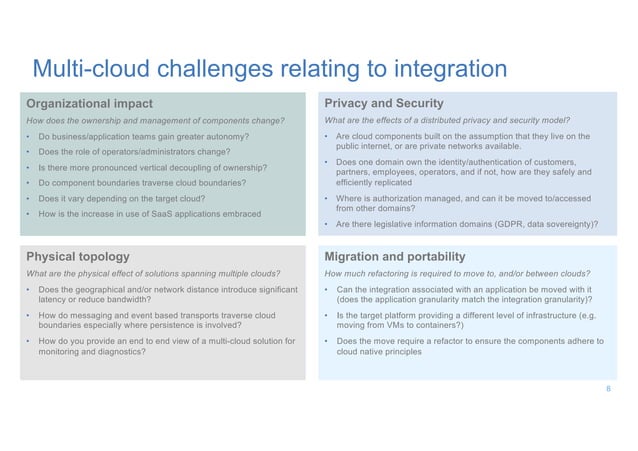 Multi-cloud integration architecture | PPT