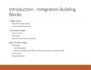 Integration architecture framework | PDF