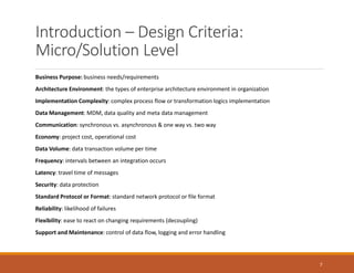 Integration architecture framework | PDF