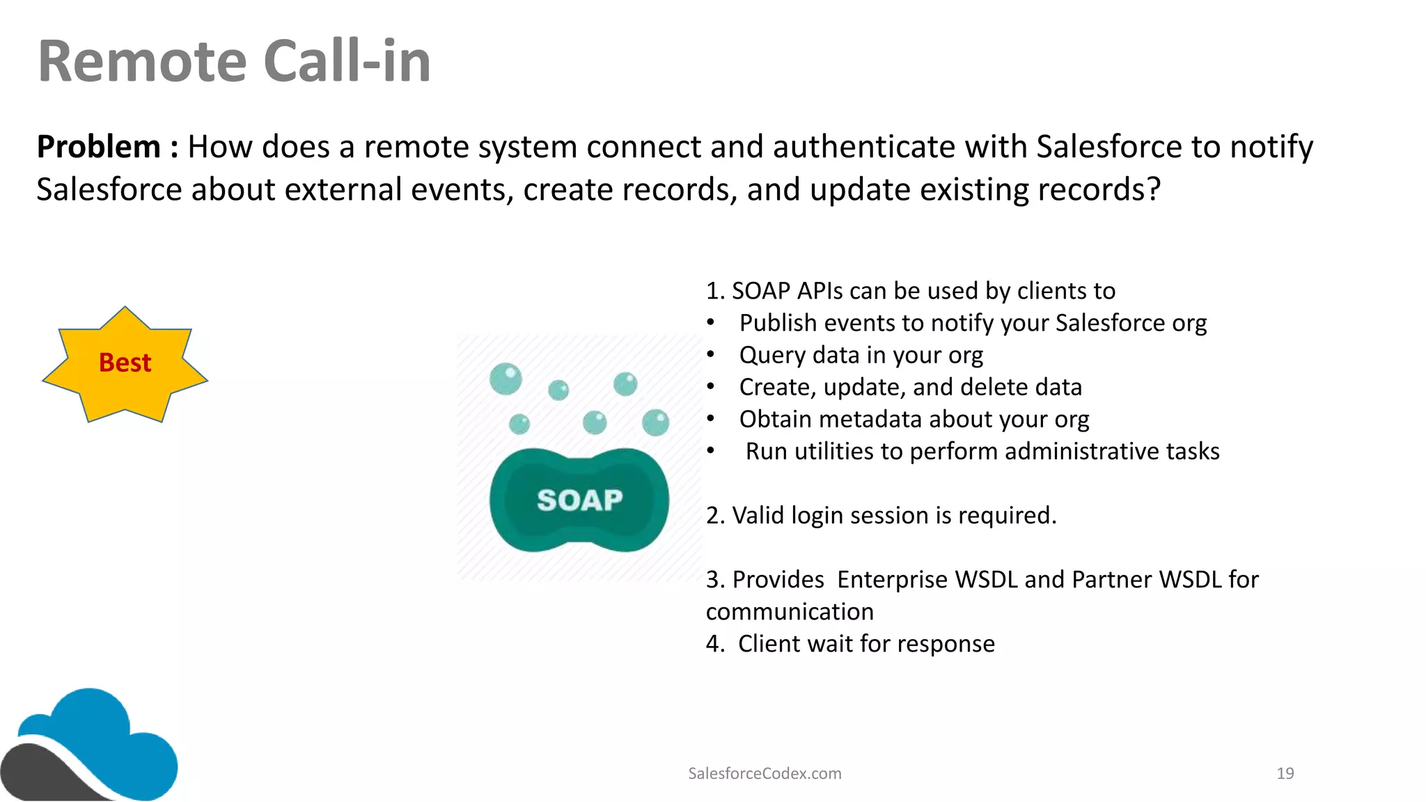 Salesforce Integration Pattern Overview | PPTX