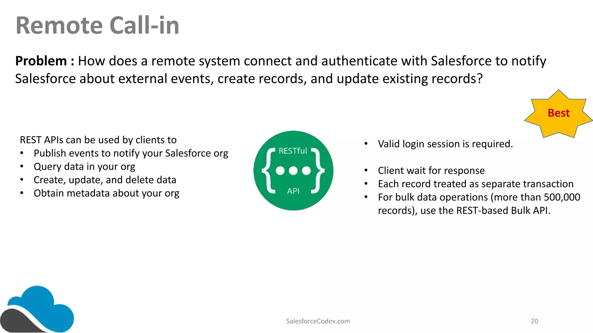 Salesforce Integration Pattern Overview Pptx Operating Systems