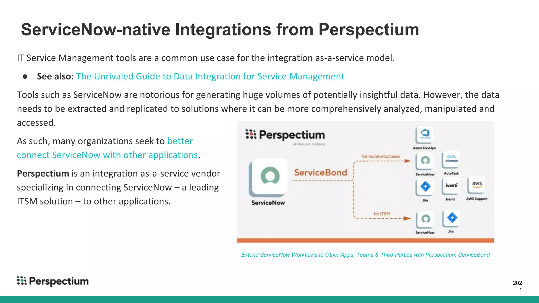 Integration as a Service (IaaS) – Definition and Benefits.pptx