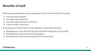 Integration as a Service (IaaS) – Definition and Benefits.pptx