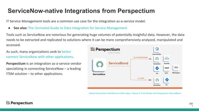 Integration as a Service (IaaS) – Definition and Benefits.pptx