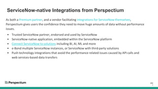 Integration as a Service (IaaS) – Definition and Benefits.pptx