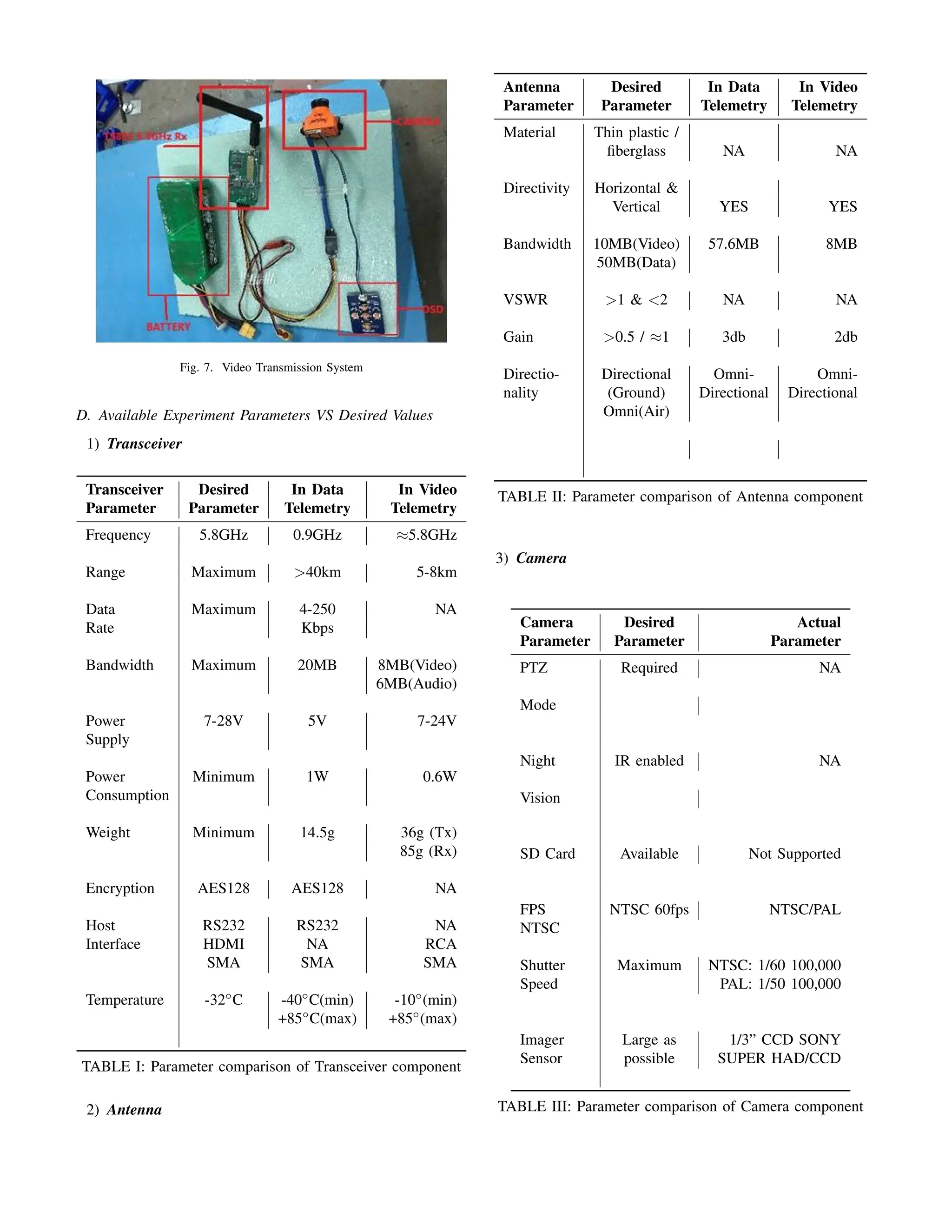 INTEGRATION_ASPECTS_OF_TELEMETRY_SYSTEM_FOR_A_SURVEILLANCE_UAV.pdf
