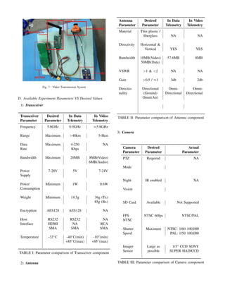INTEGRATION_ASPECTS_OF_TELEMETRY_SYSTEM_FOR_A_SURVEILLANCE_UAV.pdf