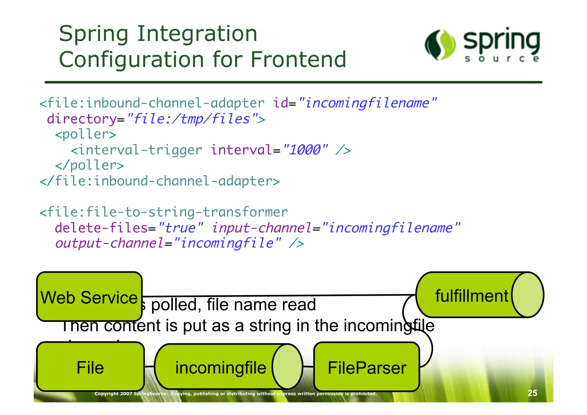 Spring Web Service, Spring Integration and Spring Batch | PPT