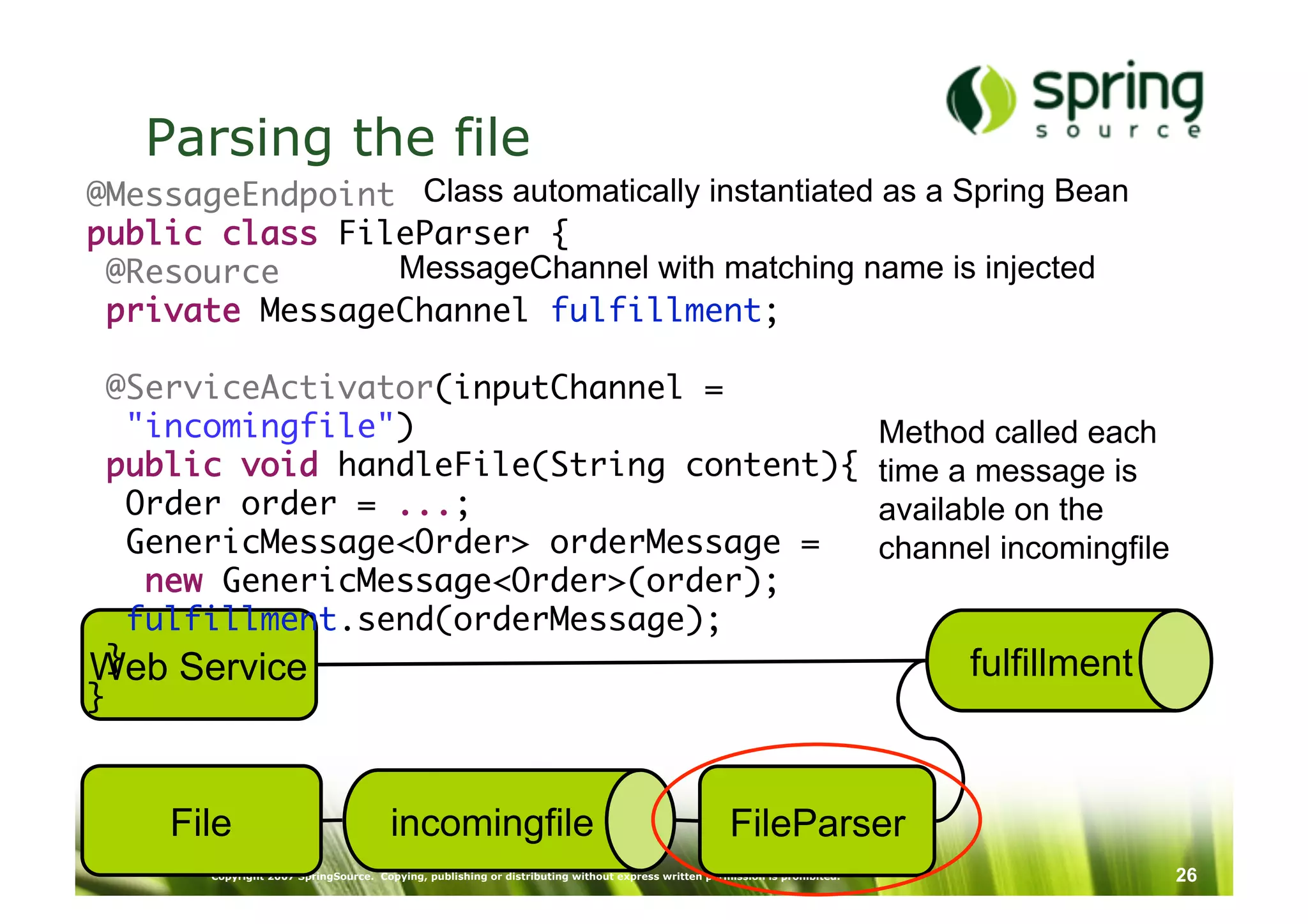 Spring Web Service, Spring Integration and Spring Batch | PPT