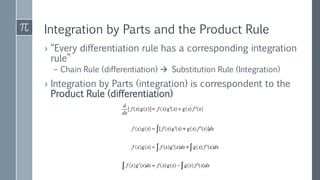 Integration By Parts | PPTX