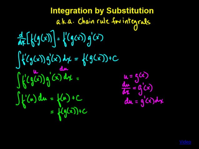 Integration by substitution | PPT
