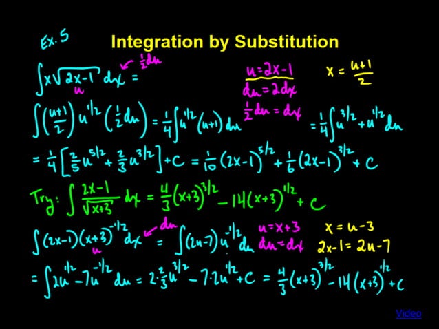 Integration by substitution | PPT