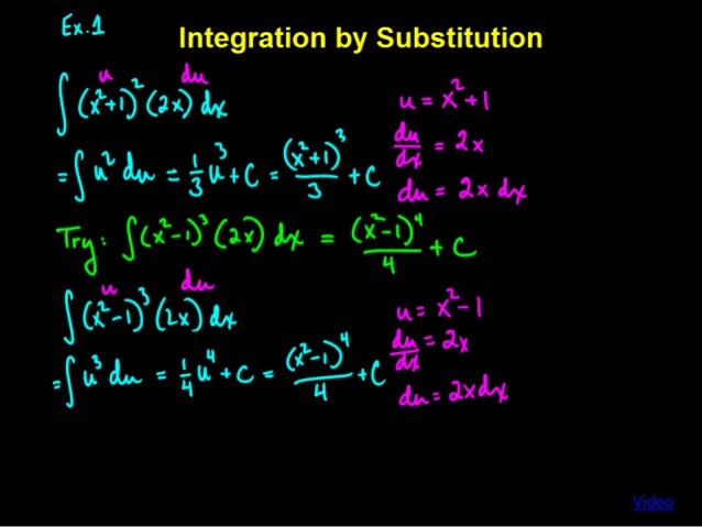 Integration by substitution