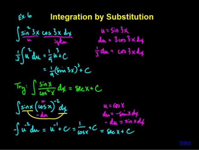 Integration by substitution