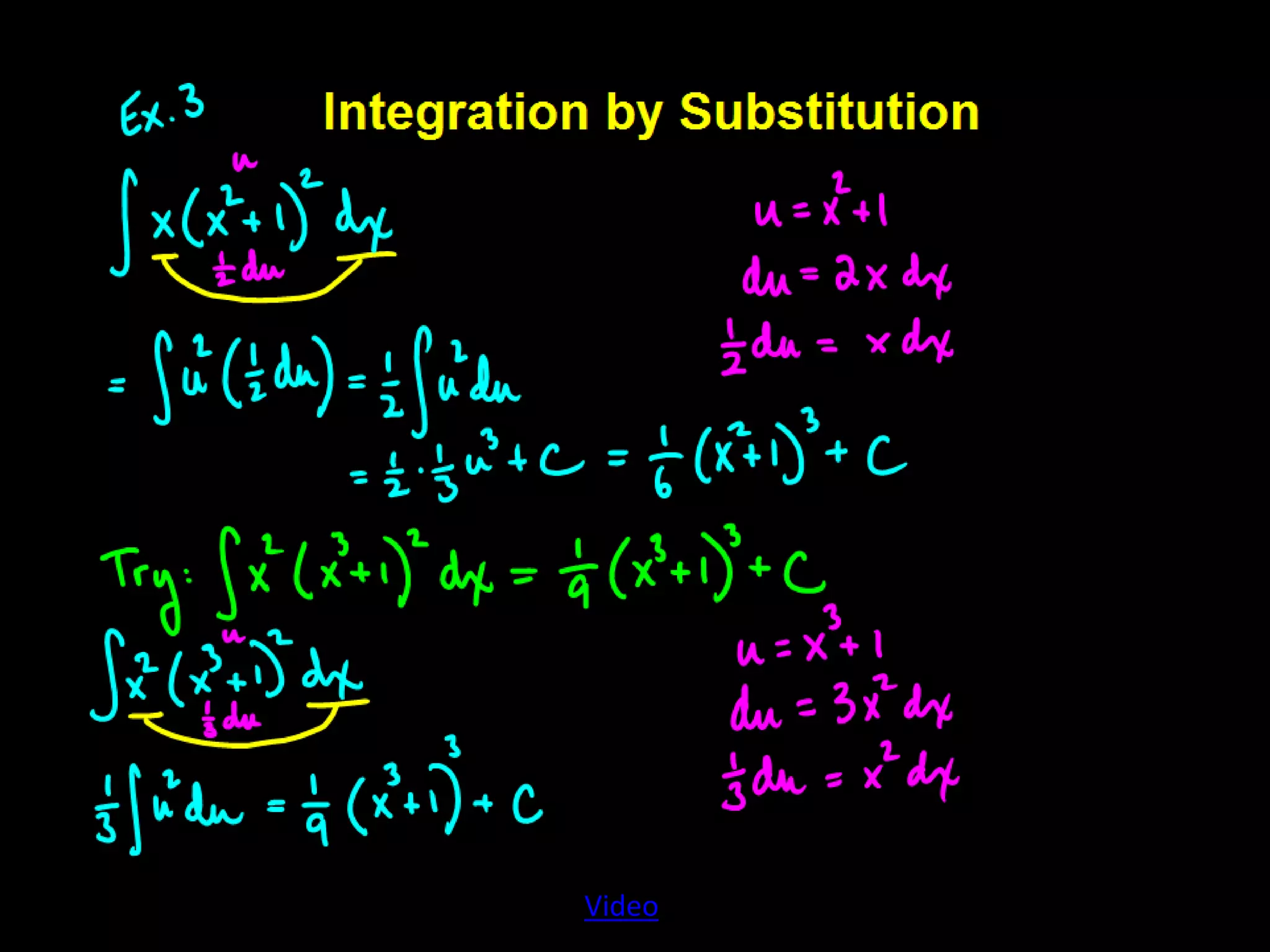 Integration by substitution - Updated | PPTX