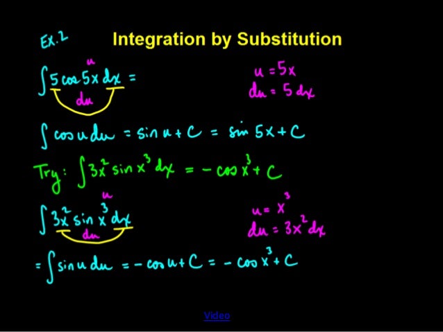 Integration by substitution - Updated