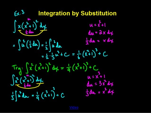 Integration by substitution - Updated