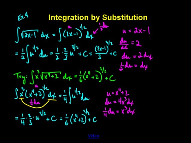 Integration by substitution - Updated