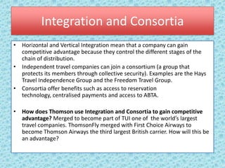 Integration & consortia | PPTX