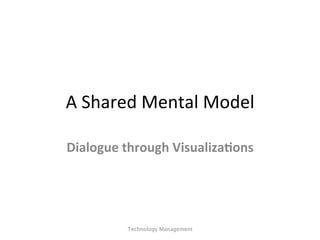 Integration Driven Development DevLin2013 | PDF