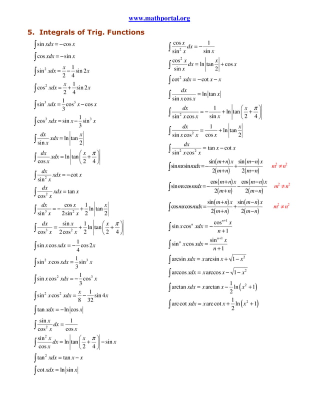 Integration formulas | PDF