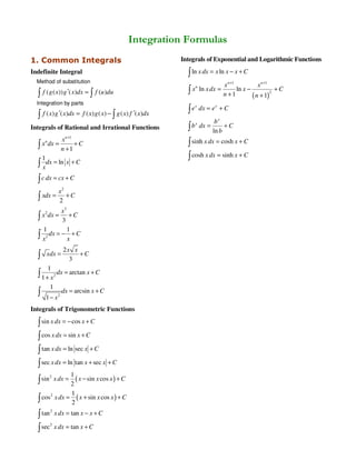 Integration Formulas | PDF