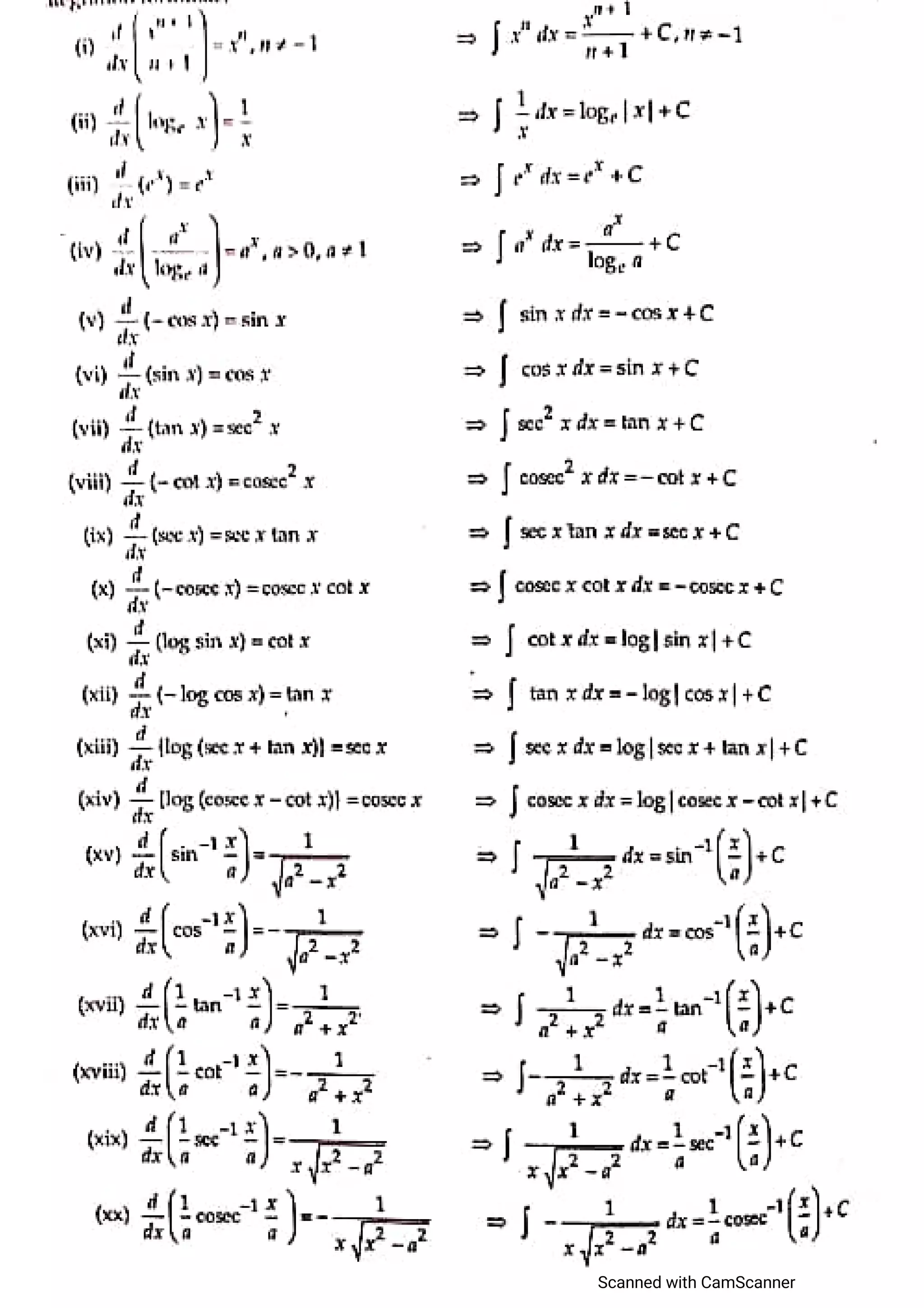 Integration formulas | PDF