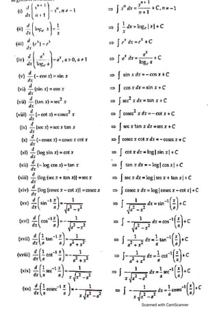 Integration formulas | PDF